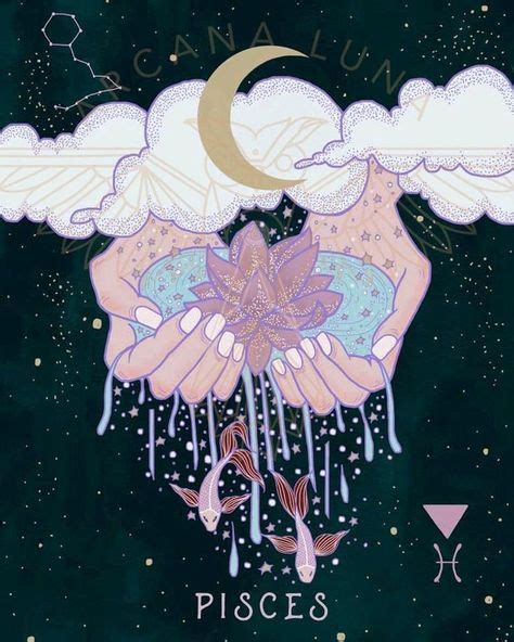 Pin By Angel Wright On Hello Kitty Pisces Zodiac Signs Pisces