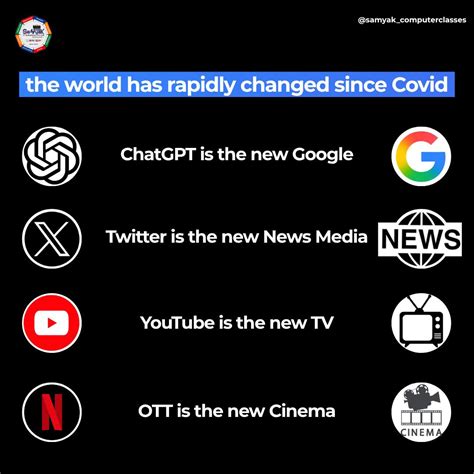 Now Open In Samyak Computer Classes 150 Branches Facebook