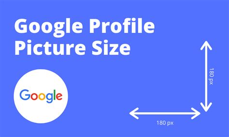 Have You Decided To Change Your Google Profile Picture Then You Should