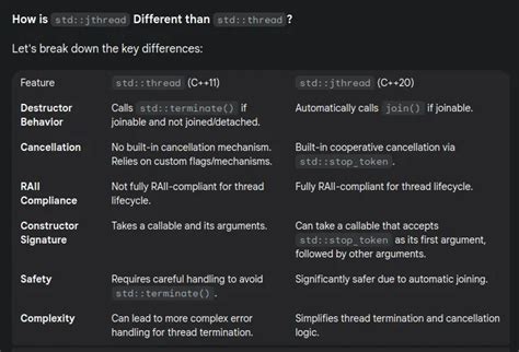 Cuda Shared Memory Cuda Shared Memory Is A Type Of Memory By