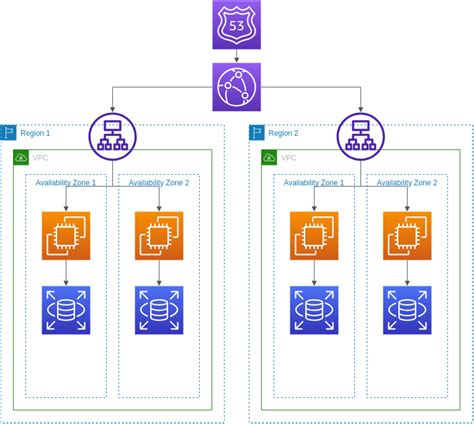 stateful vs stateless applications an in depth guide by anas