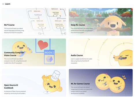 Learn Ai With Hugging Face Courses Mohit Mayank Posted On The Topic
