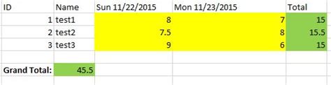 Javascript Calculate Running Total In Asp Net Gridview Stack Overflow
