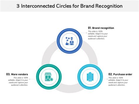 3 Interconnected Circles For Brand Recognition Ppt PowerPoint