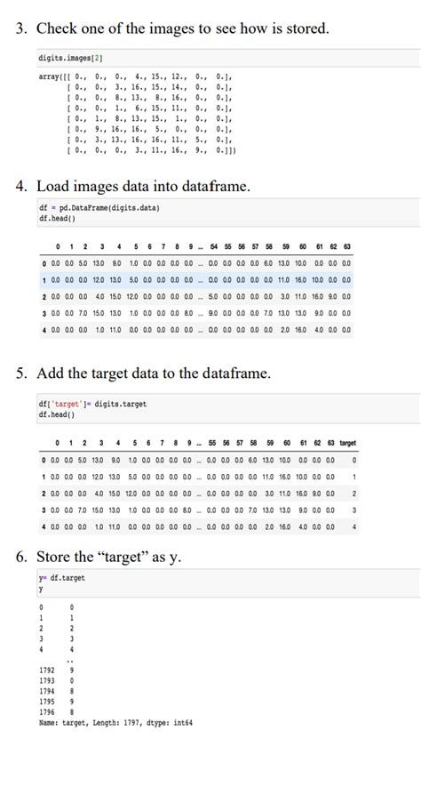 Solved Use Kaggle To Do Part The Previous Part Are The Chegg