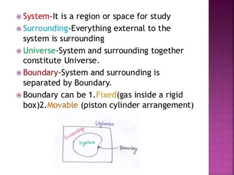 Basic Concepts Of Thermodynamics