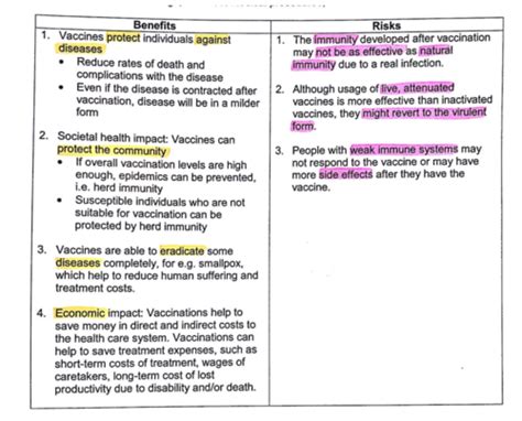 6 Eta Section 6 7 Flashcards Quizlet