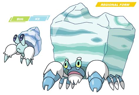 Jwalnut On Twitter A Bit Out Of Practice With This But I Wanted To Get Some Stuff Out For