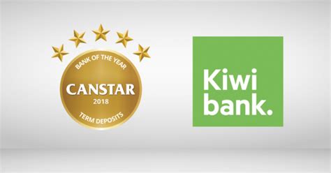 2018 Term Deposits Award Canstar