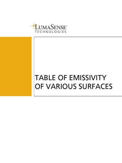 Emissivity Table Of Various Surfaces For Infrared Thermometry Pdf
