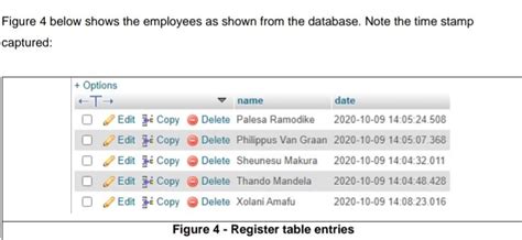 Solved Question 5 Develop A Java Application Using Netbeans