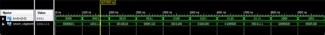 Bcd To 7 Segment Decoder Vhdl Code