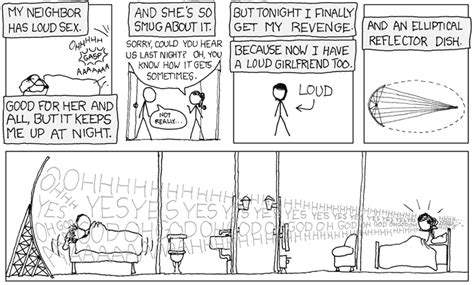 Noise Nuisance How To Make Your Neighbors Behave • Physics Forums