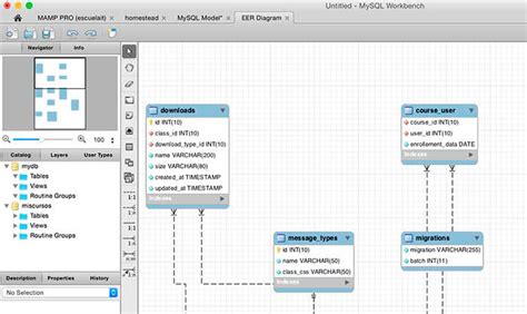 Diagrama De Base De Datos En Mysql Workbench My Xxx Hot Girl