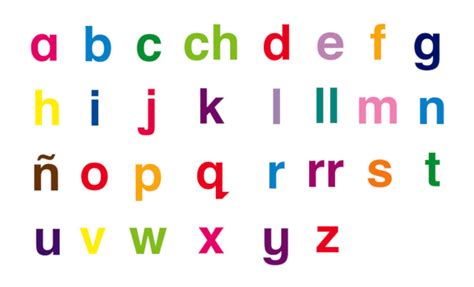 Spanish Alphabet Sounds 2 By Rosellehollen23 On Deviantart
