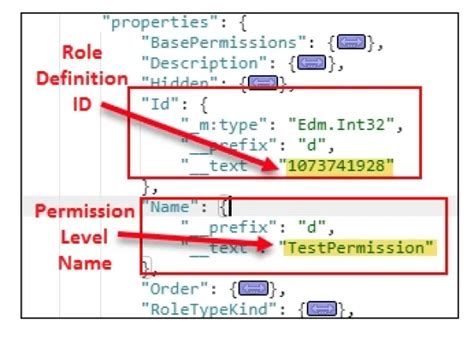 Role Based Access Control Rbac In 2024