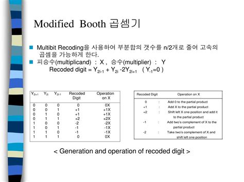 Ppt Redundant Binary 를 이용한 고성능 저전력의 변형된 Booth 곱셈기 Powerpoint