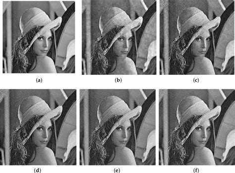 Figure 1 From Visual Saliency Based Just Noticeable Difference Estimation In Dwt Domain