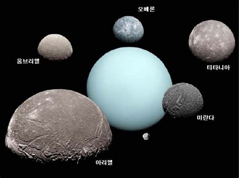 천왕성 Uranus 天王星 네이버 블로그