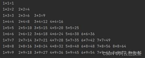Python作业2 Csdn博客