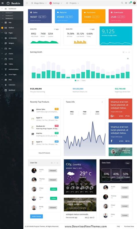 Bankio Bootstrap 4 Admin Dashboard And Webapp Templates Responsive Website Template Web App