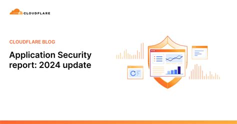 Application Security Report 2024 Update Skelenews