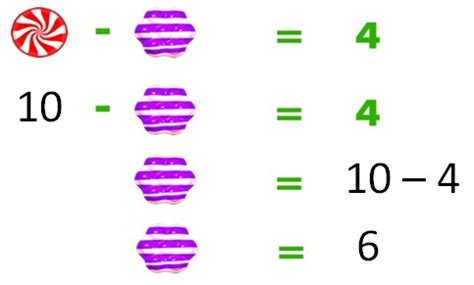 Math Riddles With Answers: Can You Find The Value of Each Candy in 20 Seconds?