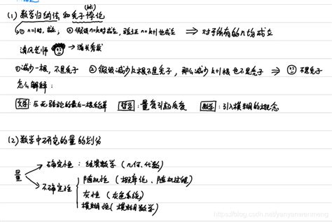 模糊综合评价模型原理及matlab实现模糊综合评判 空气质量评估例题matlab Csdn博客