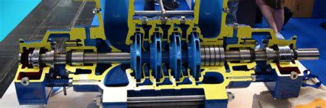 Classification Of Pump By Pressure A Comprehensive Guide
