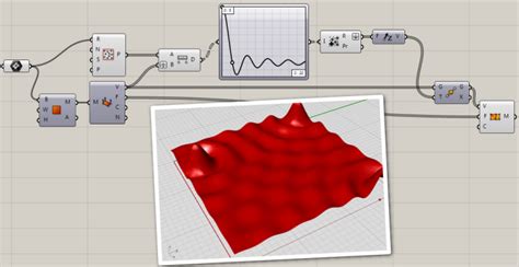 Ripple Effects Questions Grasshopper Parametric Architecture