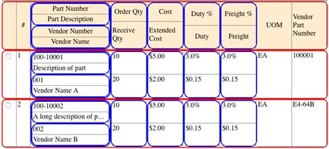 Grid Layout Module For Responsive Css Tables