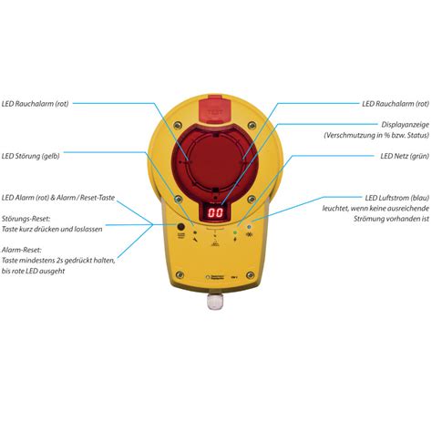 Oppermann Kanalrauchmelder Krm X 2 06
