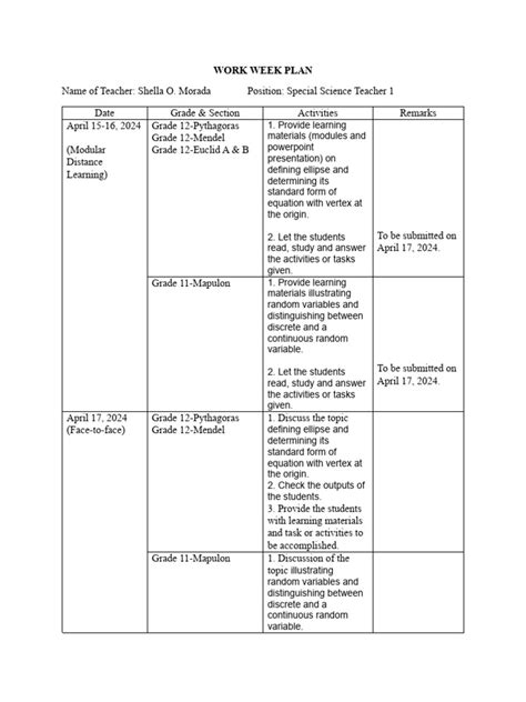 Work Week Plan Pdf Ellipse Mathematical Relations