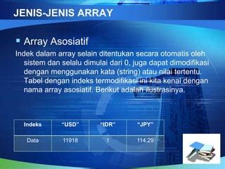Pemograman Web Kegiatan Belajar 10 Memahami Penggunaan Array PPT