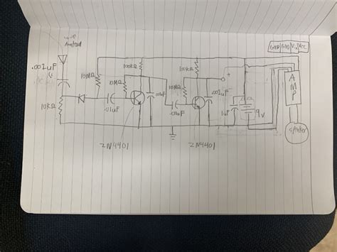 Capitol Technology University On Linkedin Capitols Def Con Badge From Concept To Reality We