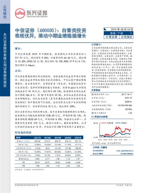 自营类投资表现优异，推动中期业绩稳健增长