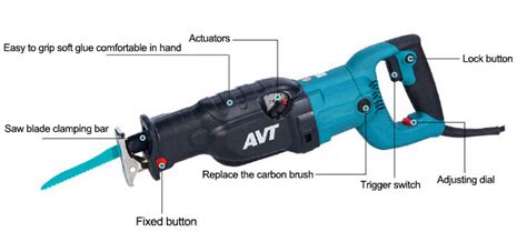 Cordless Reciprocating Saw 28mm Stroke