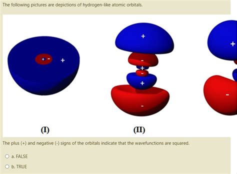 Solved The Following Pictures Are Depictions Of Hydrogen Like Atomic
