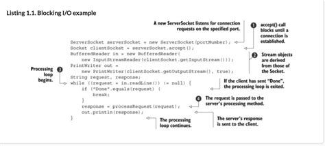 Netty In Action · Gitbook