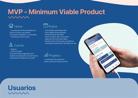 Improve App Proyecto Coder House UX UI Design On Behance