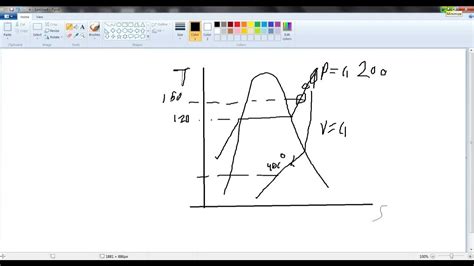 Entropy Part 2 Youtube