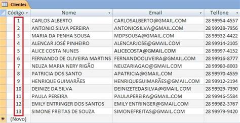 Microsoft Access 2016 Alterar E Excluir Dados Do Access Excel Smart