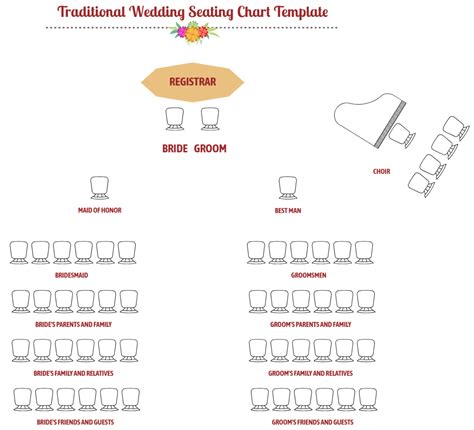 Free Wedding Seating Chart Templates Editable And Printable