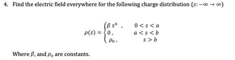 Solved Find The Electric Field Everywhere For The Following Charge
