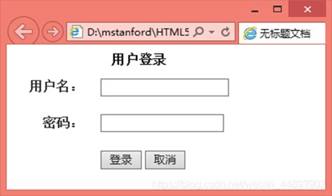 Html网页设计基础笔记 • 【第8章 页面布局与规划】html第八章 Csdn博客