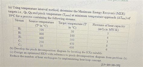 Solved A Using Temperature Interval Method Determine The