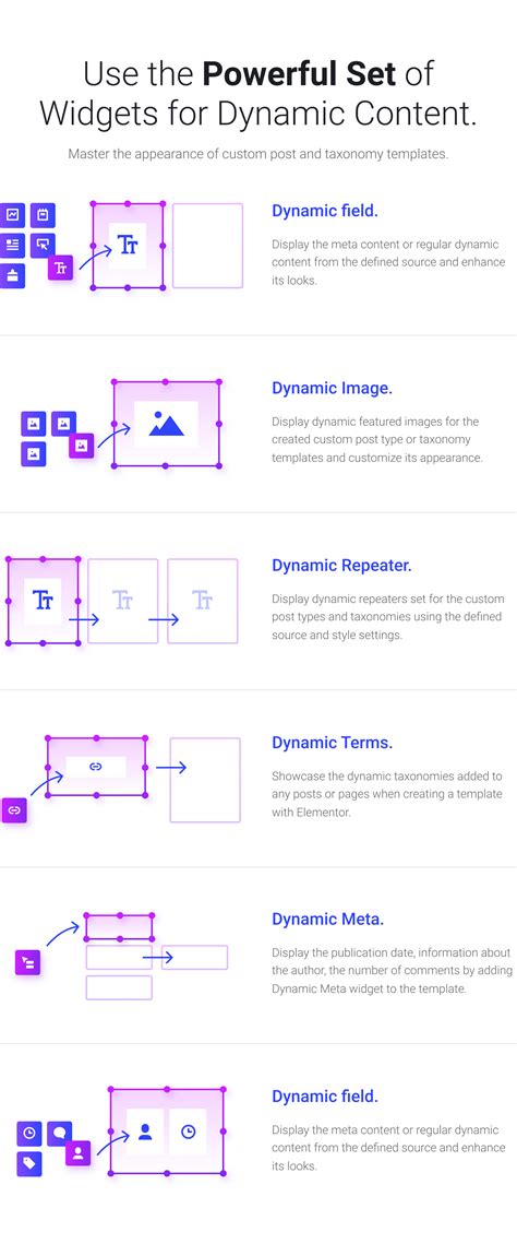 Best 13 Jetengine Wordpress Plugin For Elementor Gutenberg And Bricks Crocoblock Artofit