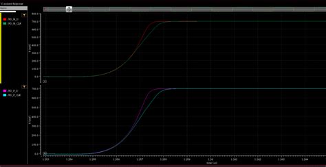 Master Slave Circuit