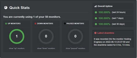 12 Reasons Cloudways Is The Best Web Hosting Service Hostingengines