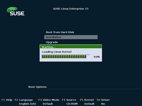 How To Install Suse Linux The Root User